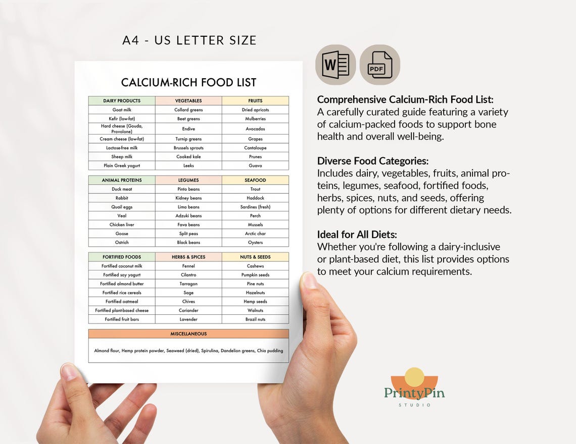 Calcium-rich Foods List Template | High Calcium Foods Chart | bone ...