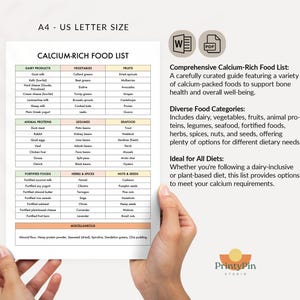 Calcium-rich Foods List Template | High Calcium Foods Chart | bone ...