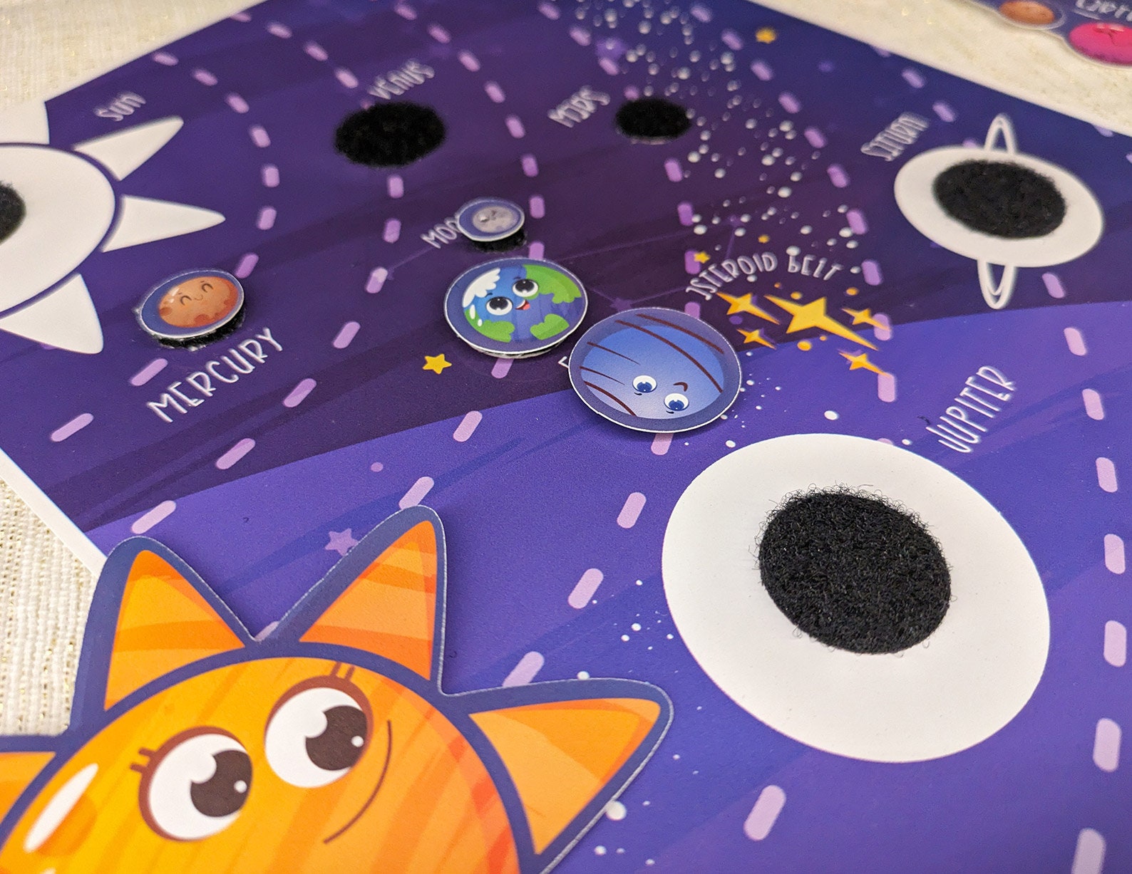 Solar System Model for Learning About the Planets Order. Downloadable ...