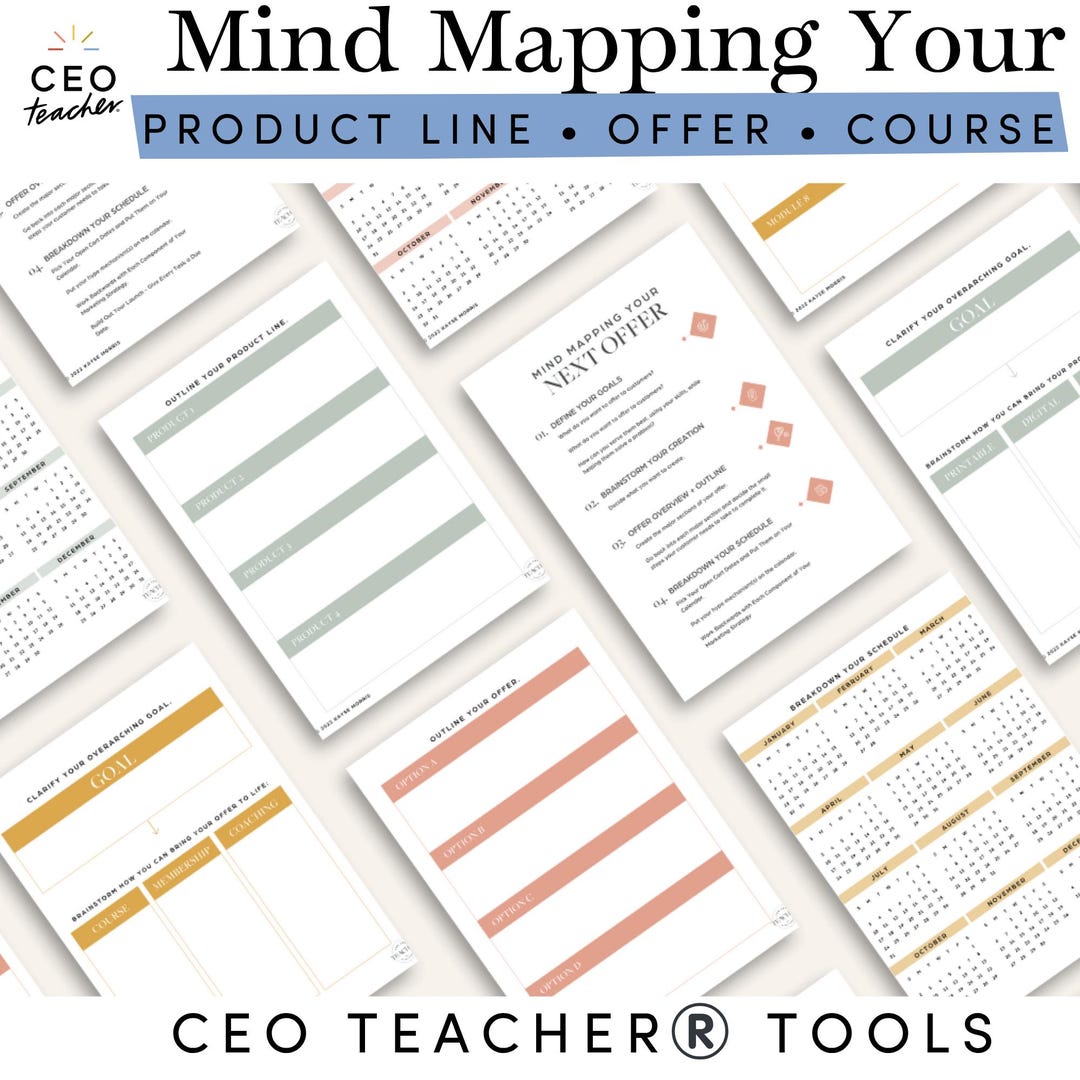 Mind Mapping Templates for Teachers - Etsy