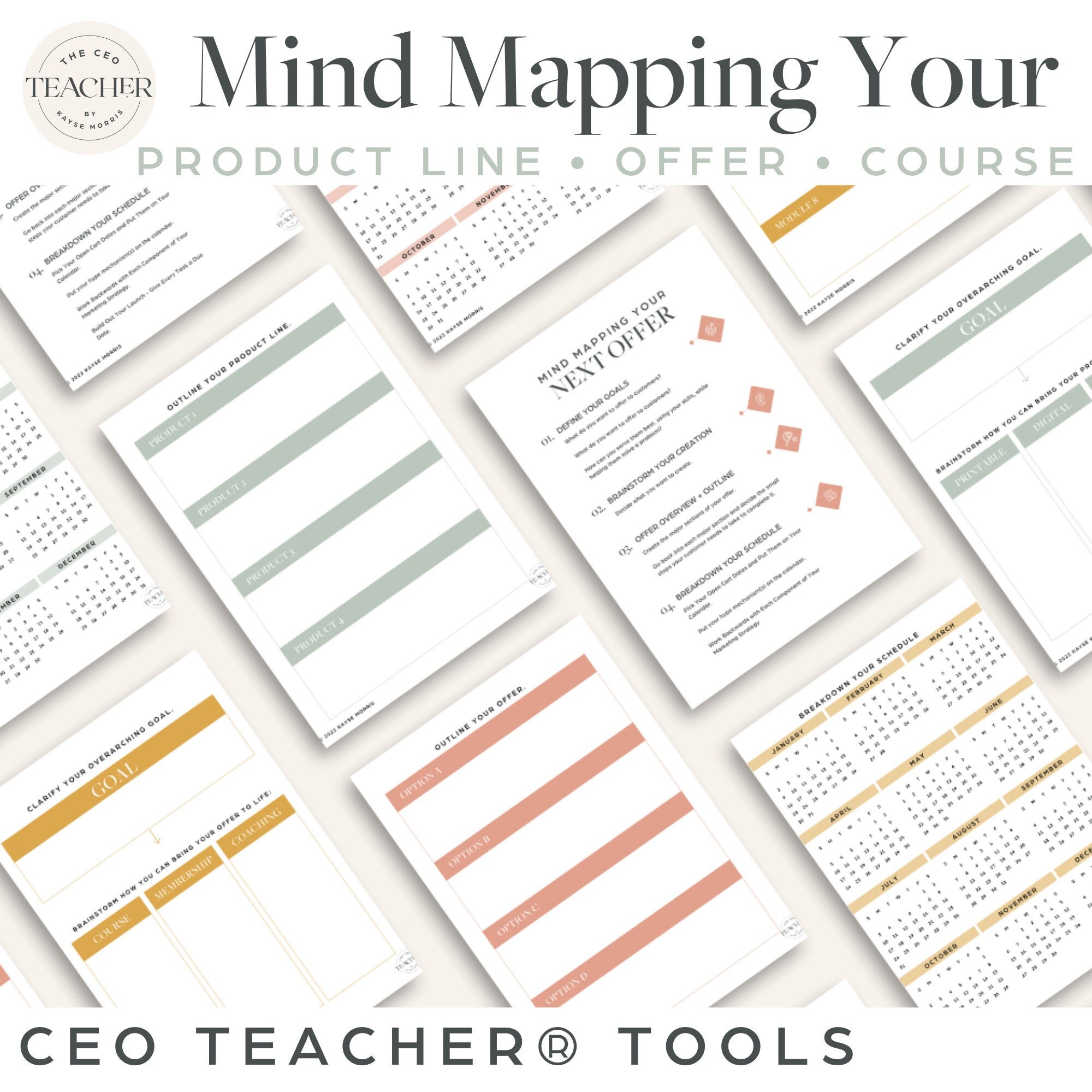 Mind Mapping Templates for Teachers - Etsy