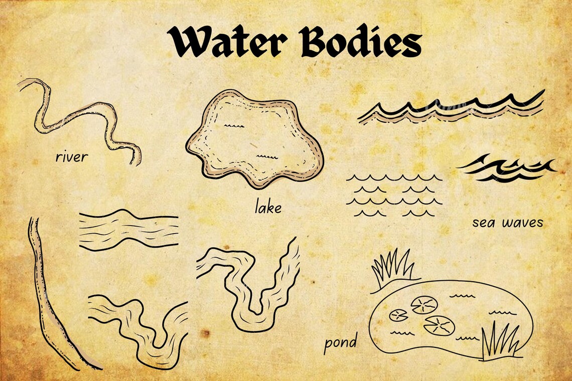Fantasy Map Maker for Procreate, Medieval Style Map, Vintage Map Stamps ...