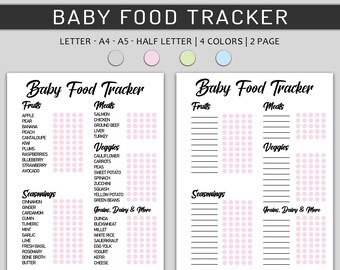 Baby Solids Checklist - Etsy