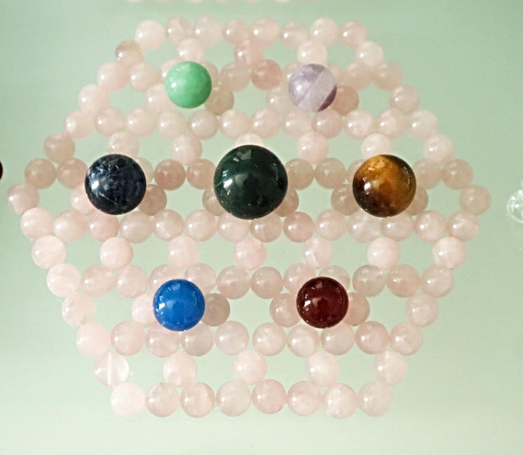 Crystal Grid for Emotional Balance | Carnelian Rose Quartz Tiger Eye ...