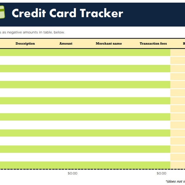 Credit Card Transactions - Etsy