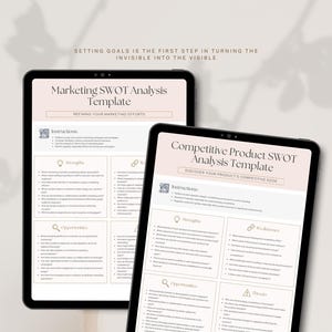 S.W.O.T Business Analysis Template | Editable SWOT Worksheet for ...