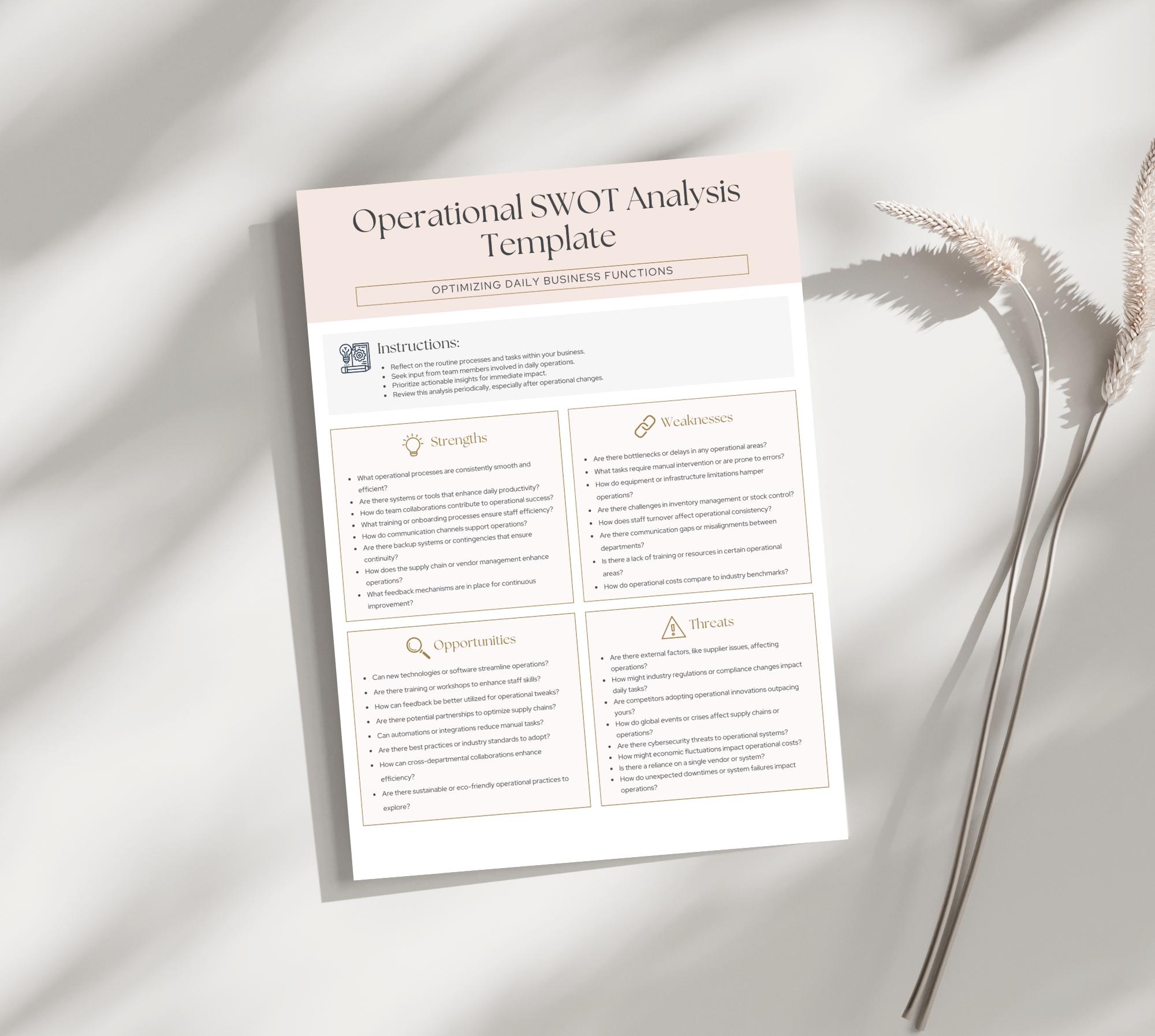 S.W.O.T Business Analysis Template | Editable SWOT Worksheet for ...