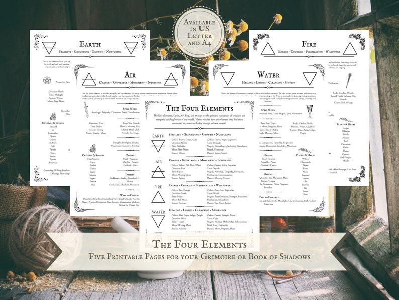 Four Elements Printables, Grimoire Printables, Book of Shadows ...