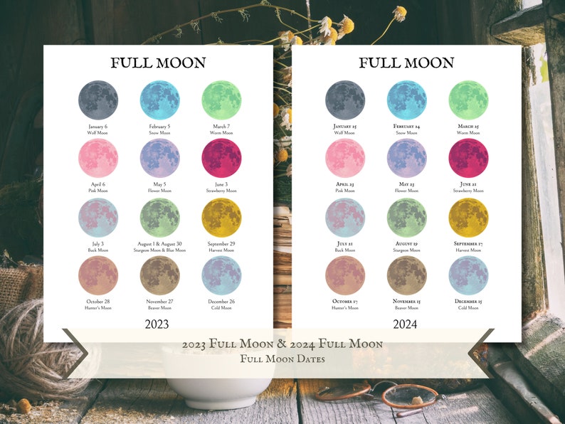 Moon Wall Art, Printable Art, Full Moon Print, Full Moon Calendar 2024 - Etsy