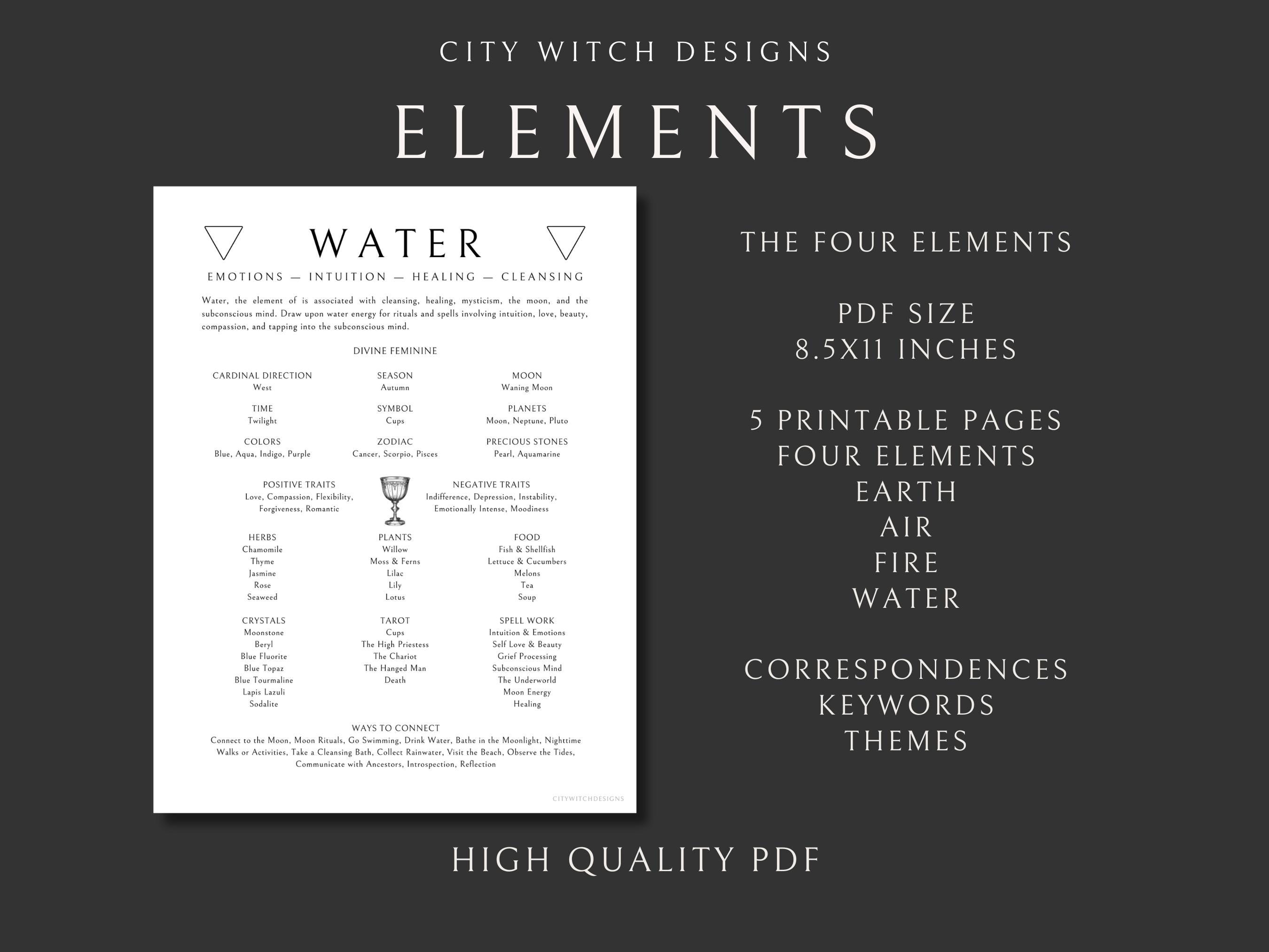 Four Elements Book of Shadows Printable Pages (digital Download) - Etsy