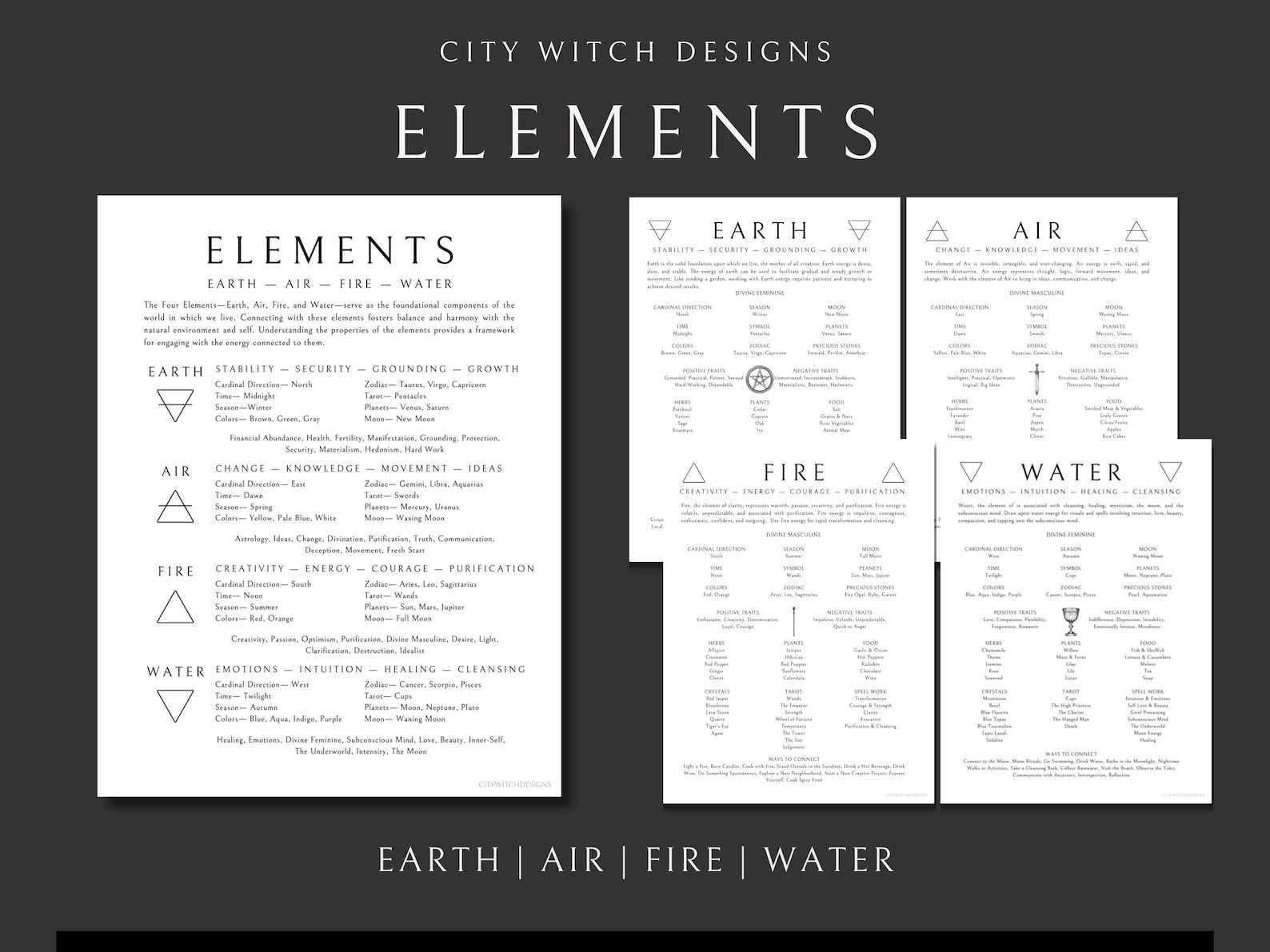 Four Elements Book of Shadows Printable Pages (digital Download) - Etsy
