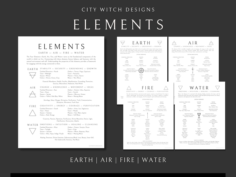 Four Elements Book of Shadows Printable Pages (digital Download) - Etsy