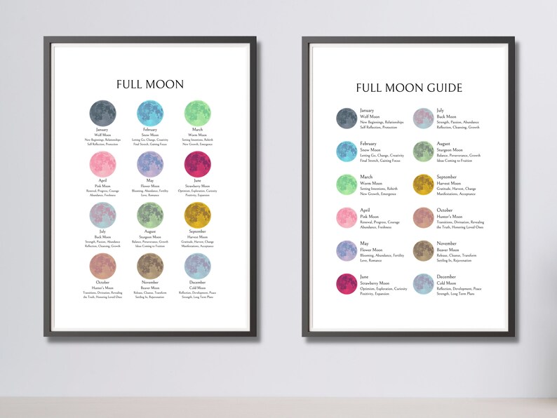Printable Full Moon Wall Art, Eclectic Printable Art, Witch Printable ...