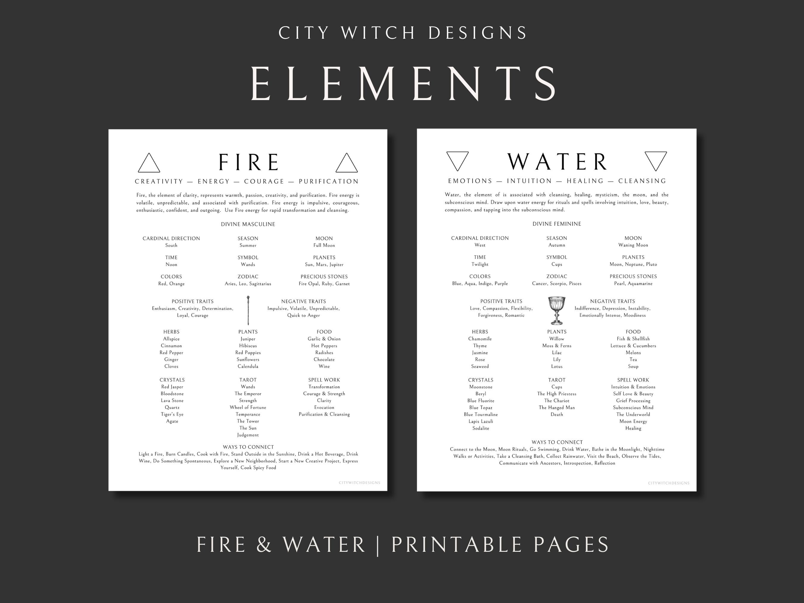 Four Elements Book of Shadows Printable Pages (digital Download) - Etsy