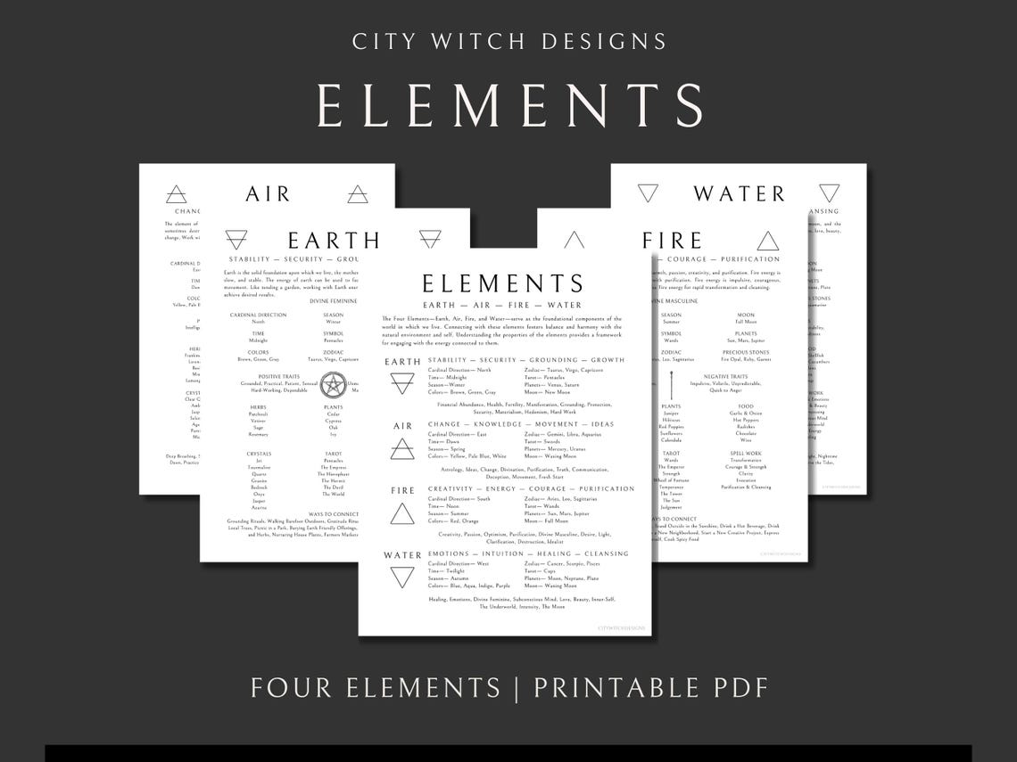 Four Elements Book of Shadows Printable Pages (digital Download) - Etsy