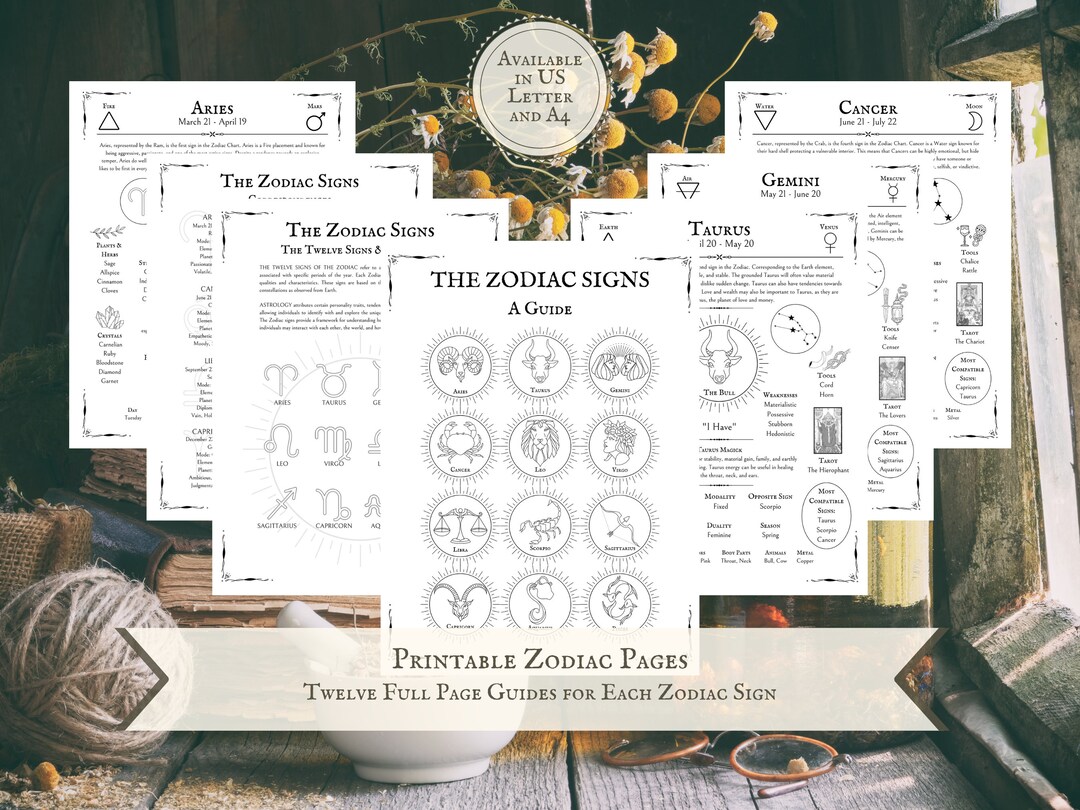 Printable Zodiac Pages, DIY Book of Shadows Inserts, Beginner Witch ...