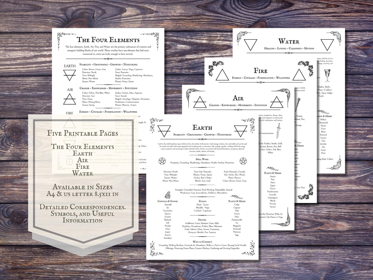 Four Elements Printables, Grimoire Printables, Book of Shadows ...