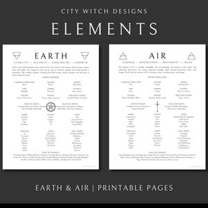 Four Elements Book of Shadows Printable Pages (digital Download) - Etsy