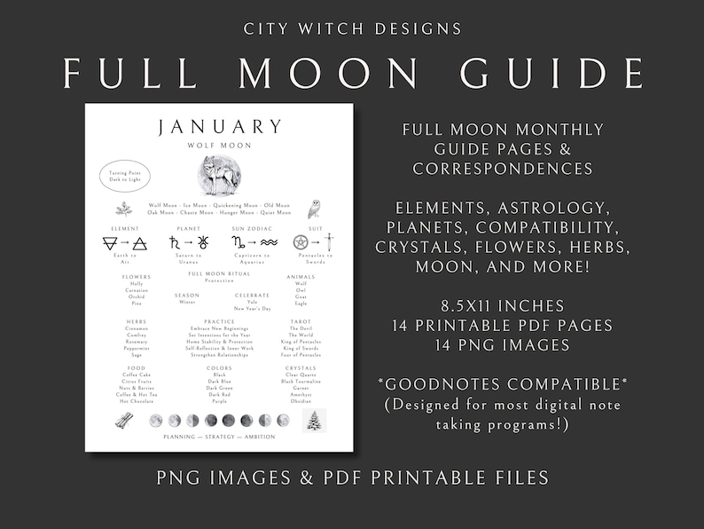 Full Moon Monthly Guide | Book of Shadows Pages | Grimoire Printable ...