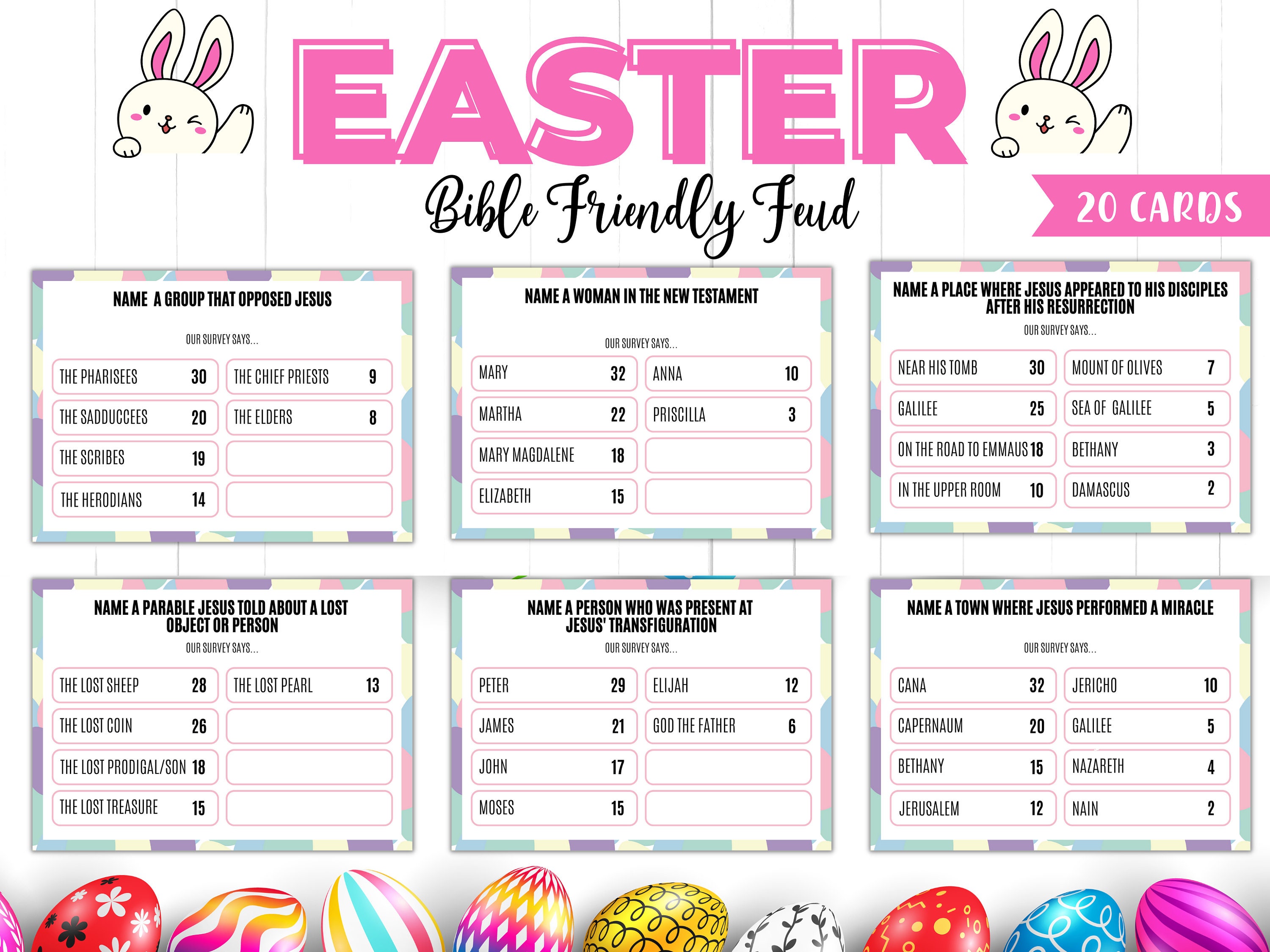 EASTER Friendly Feud | Easter Bible Friendly Feud | Game Night | Easter ...