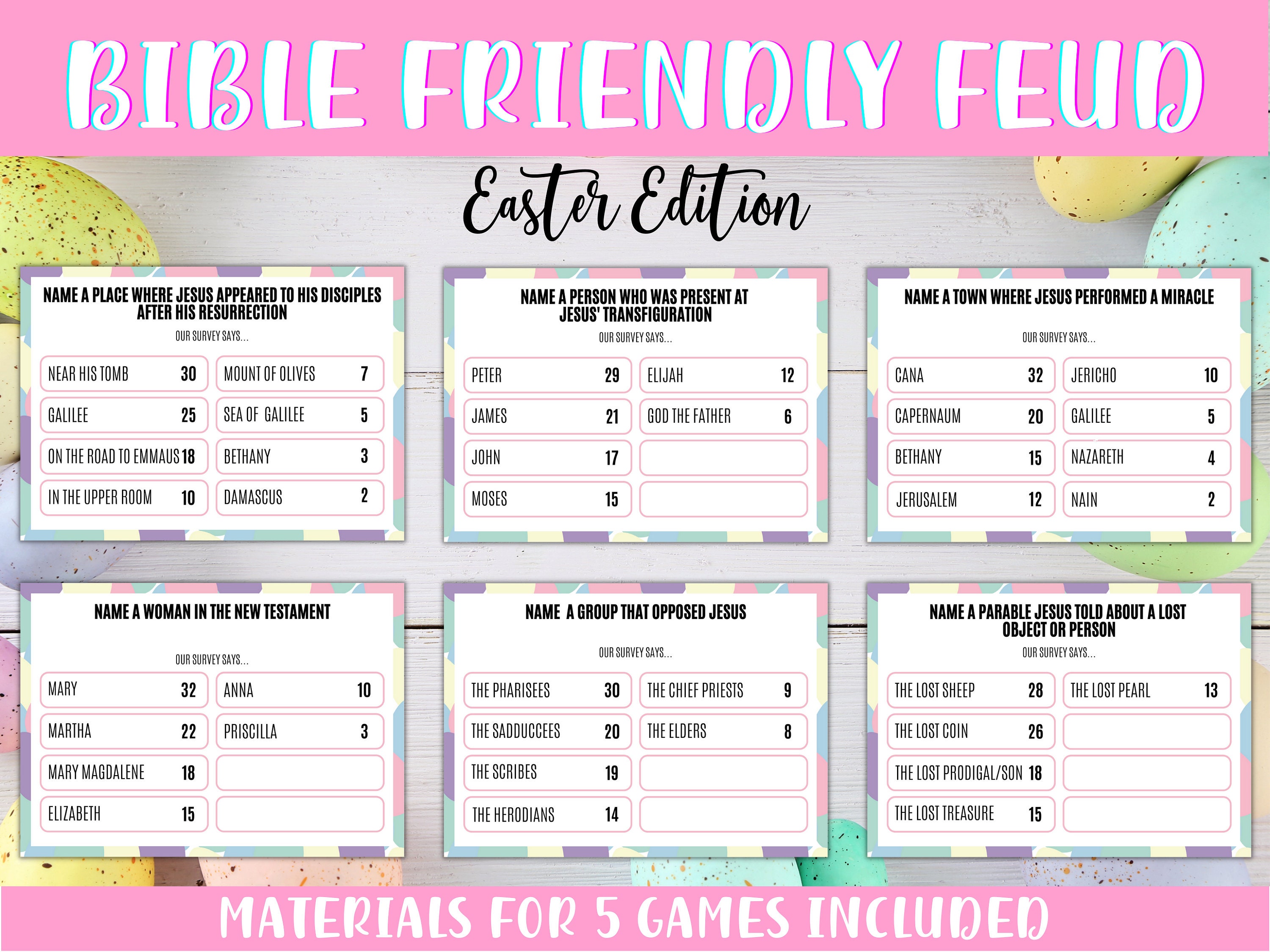 EASTER Friendly Feud | Easter Bible Friendly Feud | Game Night | Easter ...