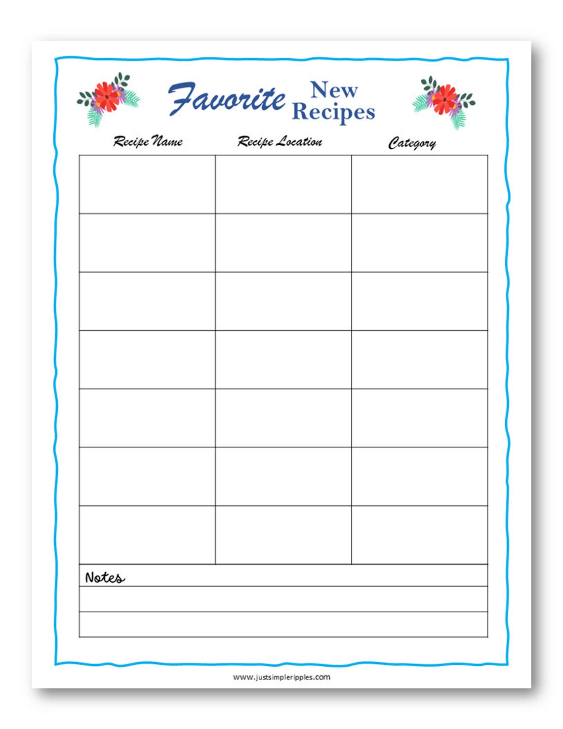 Recipe Test Tracker Log, New Recipe Log, Favorite Recipe Tracker, Best ...