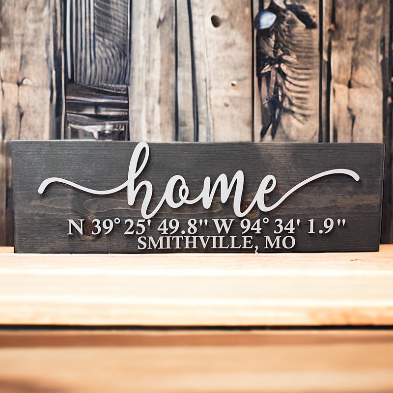 Home Coordinates - Etsy