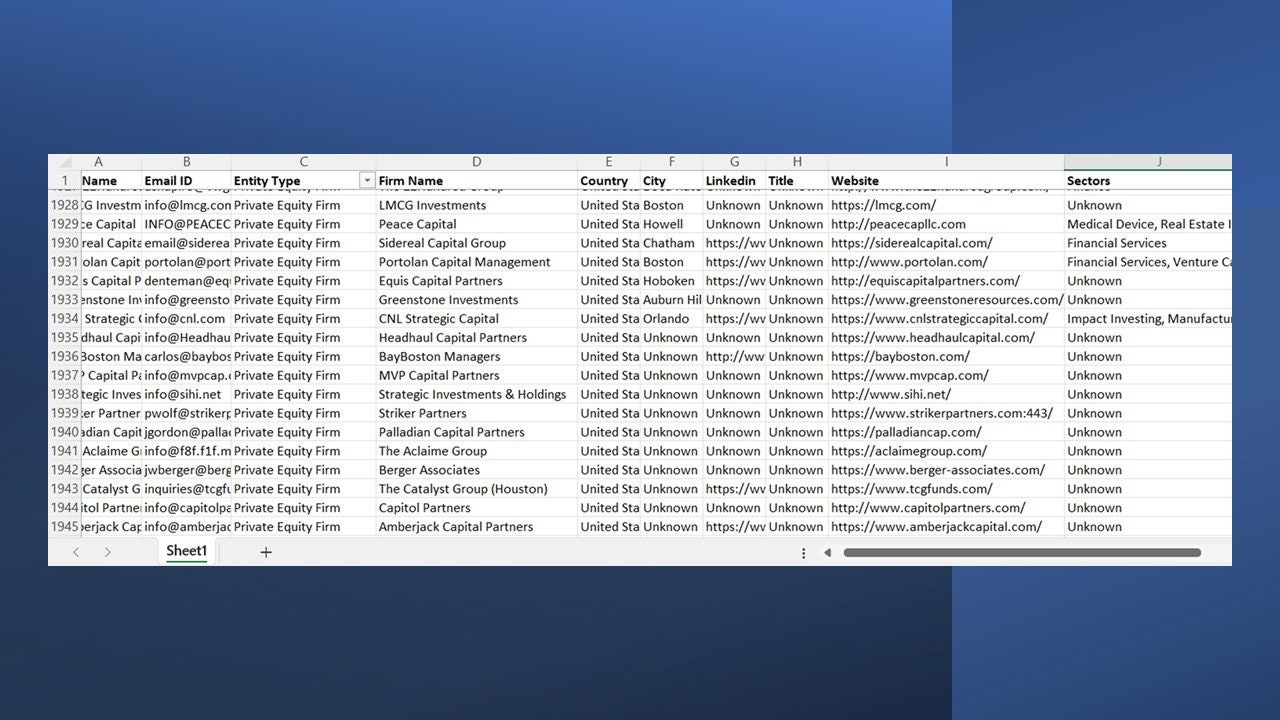 USA Private Equity Investor Database - Etsy