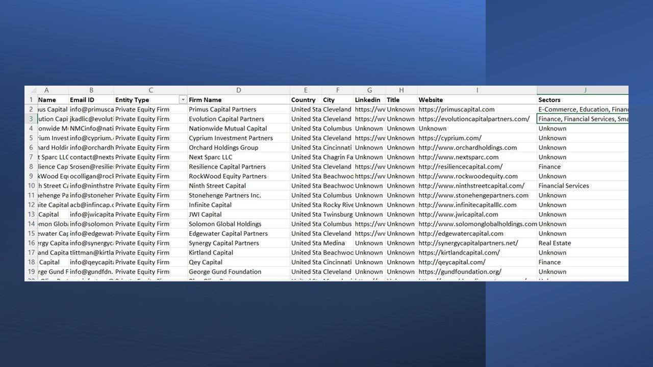 USA Private Equity Investor Database - Etsy