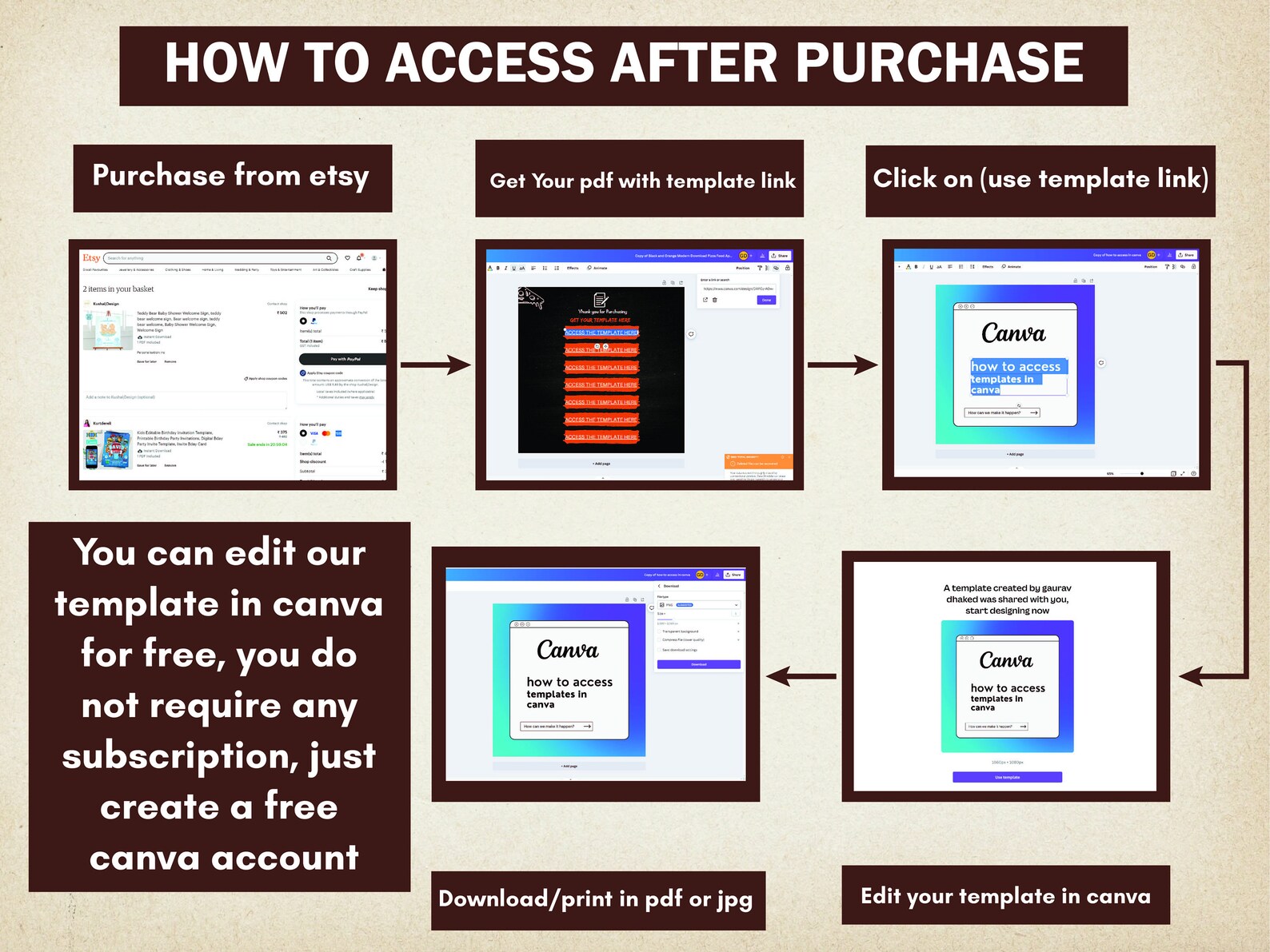 Family Tree Template Custom Family Tree Template Editable - Etsy