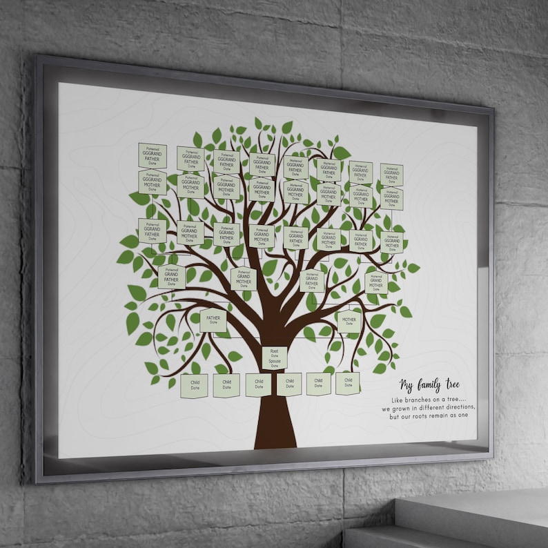 Family Tree Template Custom Family Tree Template Editable - Etsy