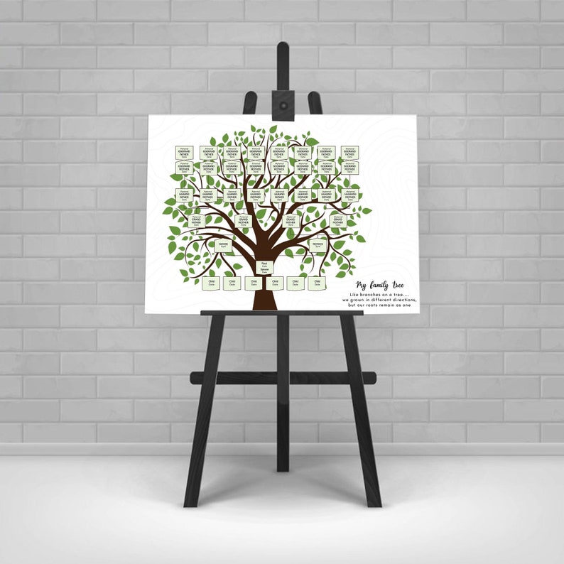 Family Tree Template, Custom Family Tree Template, Editable Family Tree ...