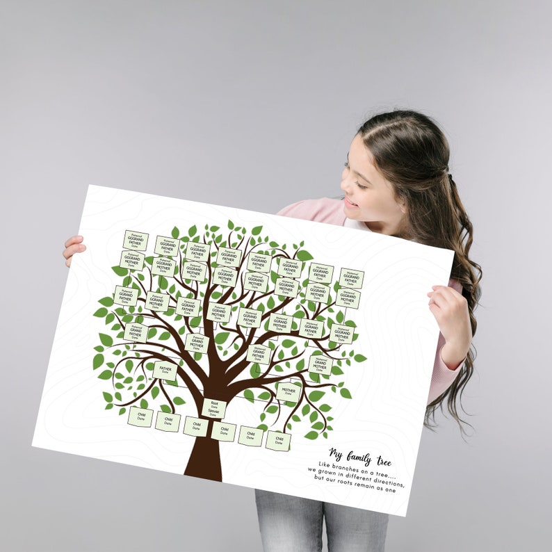 Family Tree Template Custom Family Tree Template Editable - Etsy