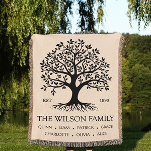 Custom Family Tree Throw, Family Name Blanket for Unique Housewarming ...