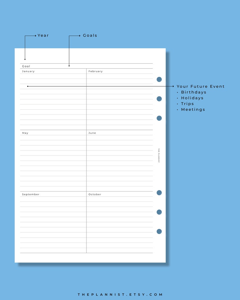 A4 Future Log Printable Yearly Overview Fillable Annual - Etsy