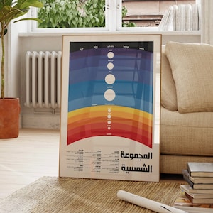 Solar System Arabic Print | المجموعة الشمسية | Space Poster | Digital ...