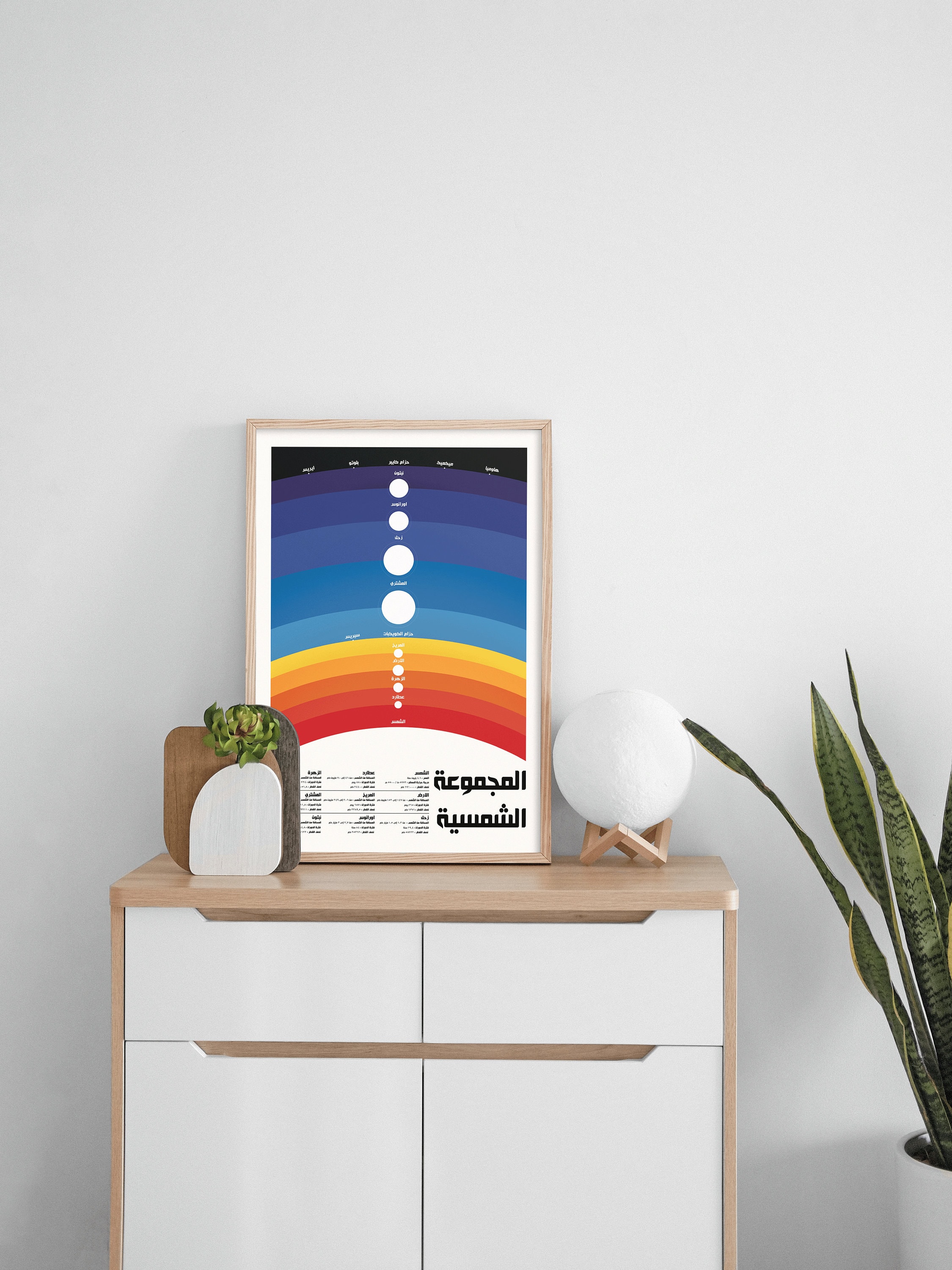 Solar System Arabic Print المجموعة الشمسية Space Poster - Etsy