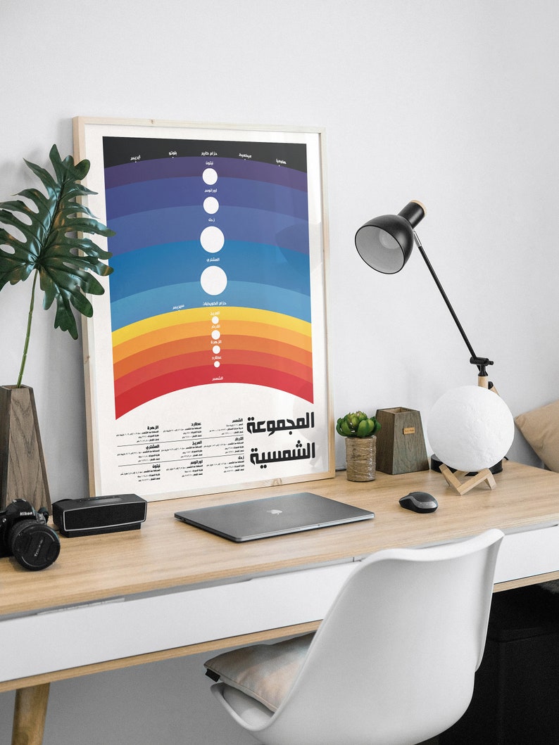 Solar System Arabic Print المجموعة الشمسية Space Poster Digital Prints ...