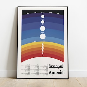 Solar System Arabic Print | المجموعة الشمسية | Space Poster | Digital ...