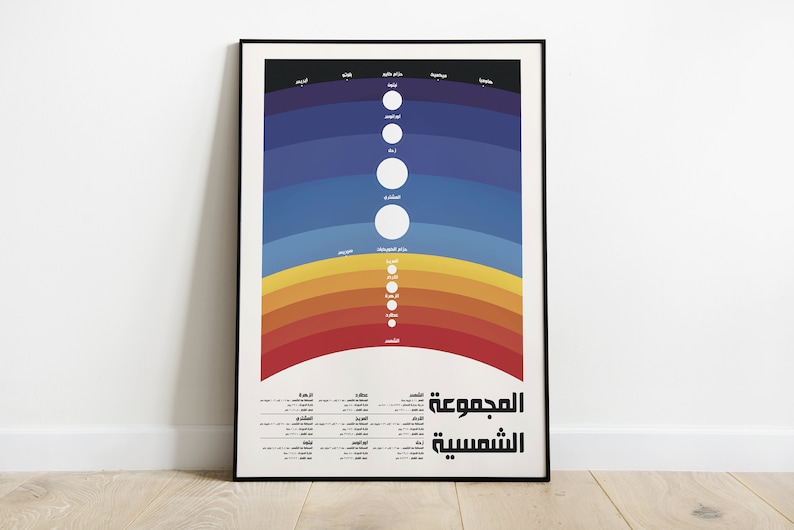 Solar System Arabic Print | المجموعة الشمسية | Space Poster | Digital ...