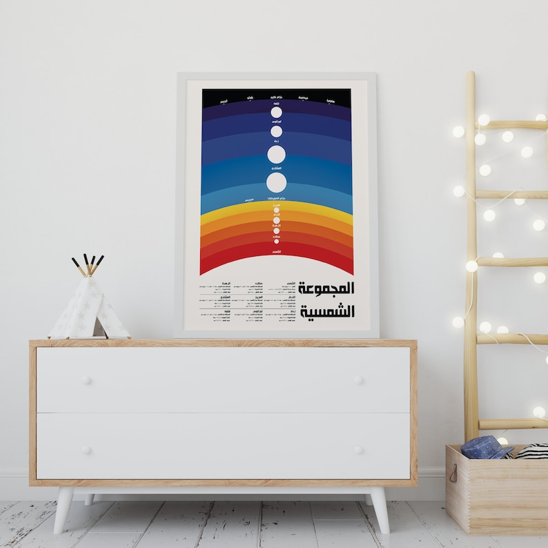 Solar System Arabic Print المجموعة الشمسية Space Poster Digital Prints ...