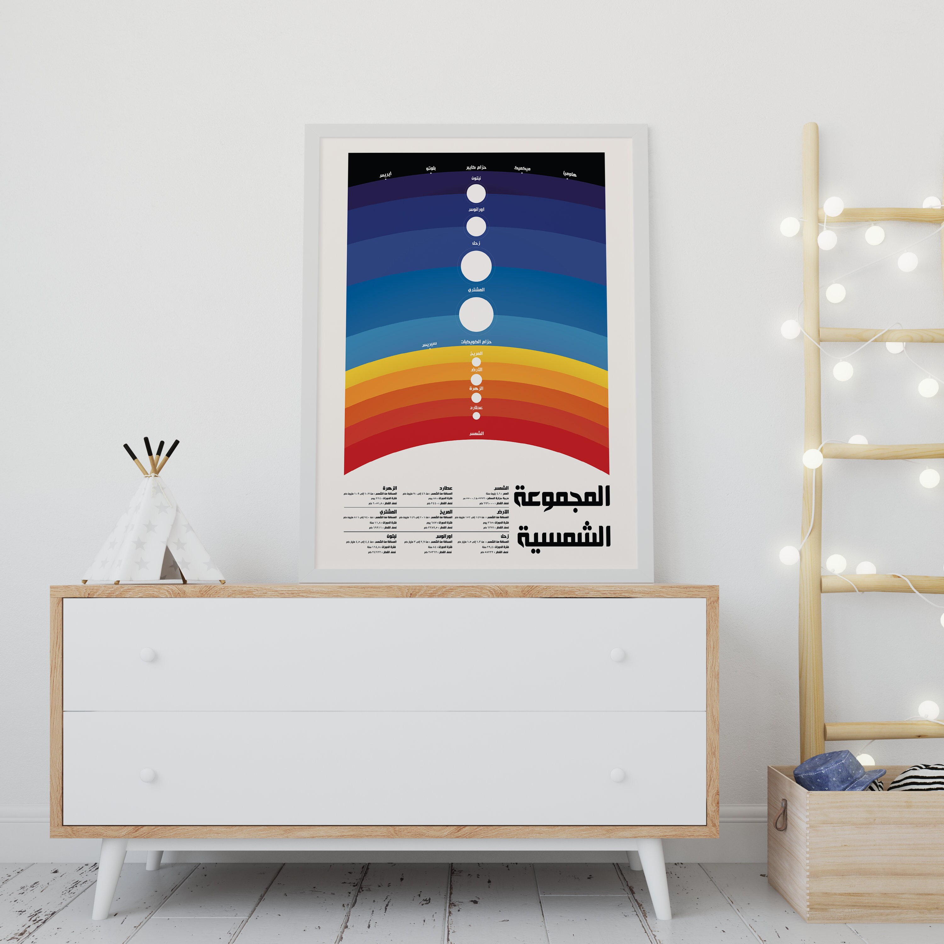 Solar System Arabic Print المجموعة الشمسية Space Poster - Etsy