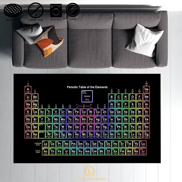 Periodic Table - Etsy