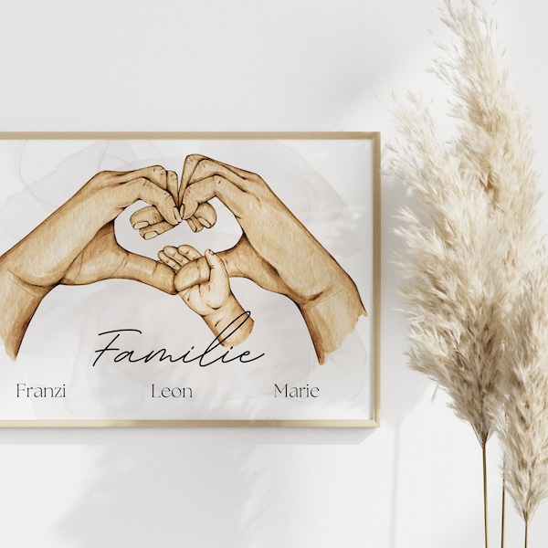 Family Poster - Etsy