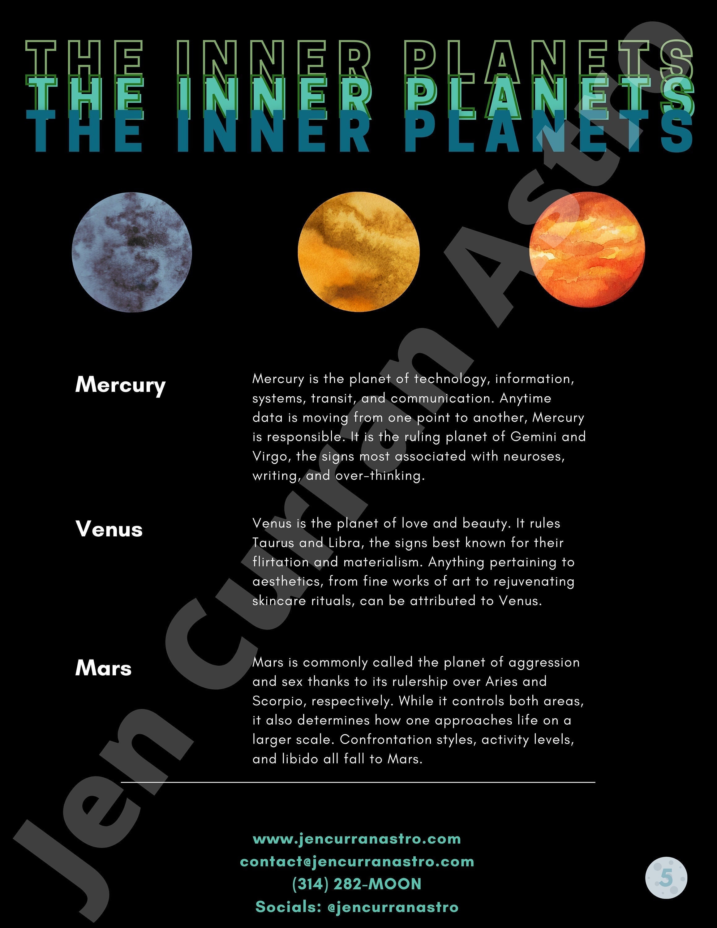 Information About The Inner Planets