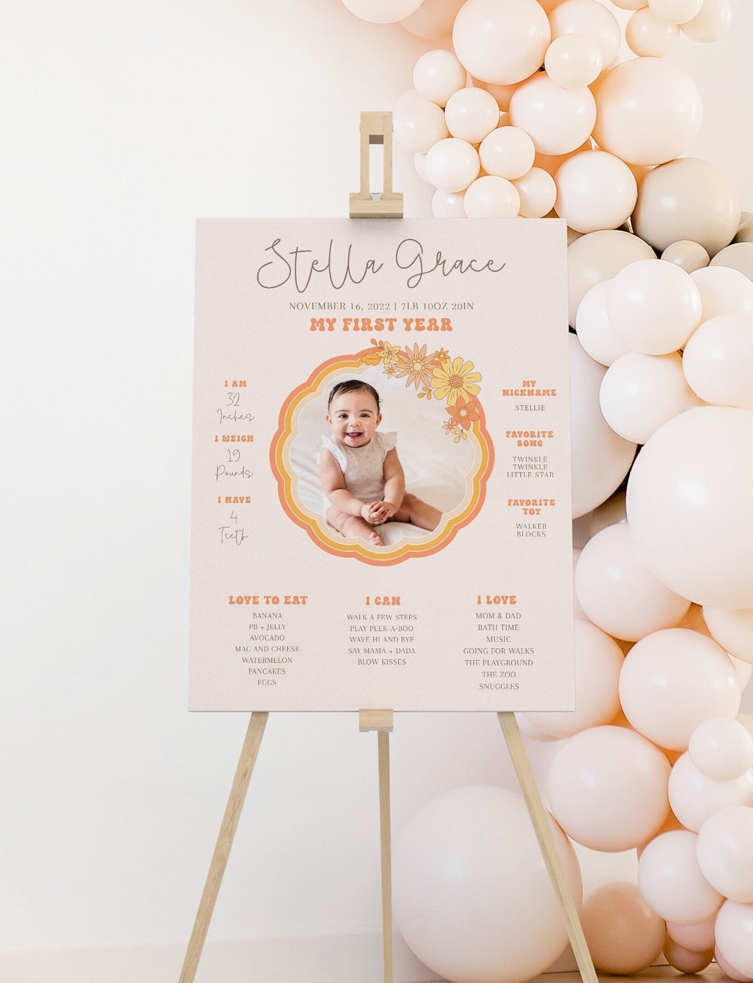 Editable Retro Floral First Birthday Milestone Sign, Printable Girl ...