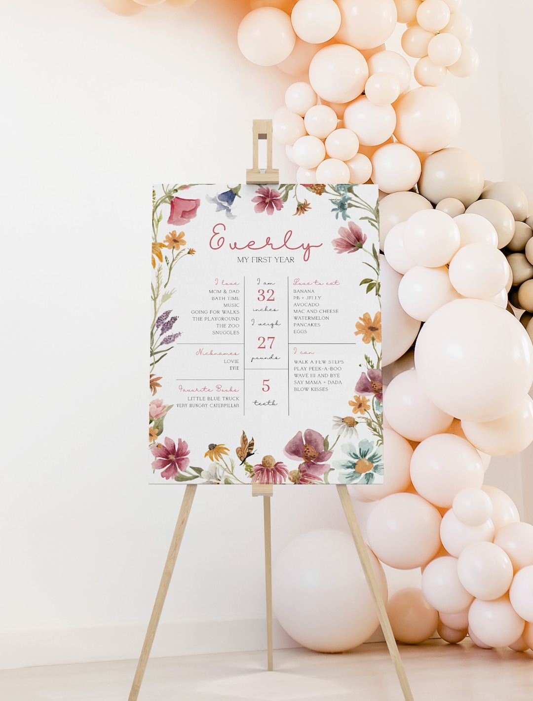 Wildflower Party Milestone Poster, Little Wildflower 1st Birthday Party ...