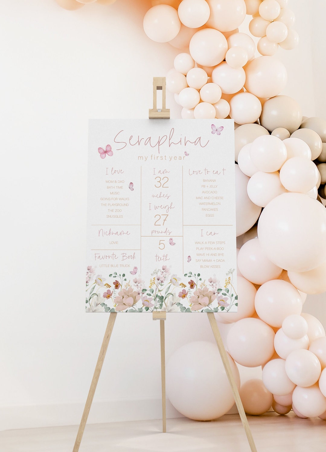 Editable Wildflower First Birthday Milestone Poster, Floral 1st ...