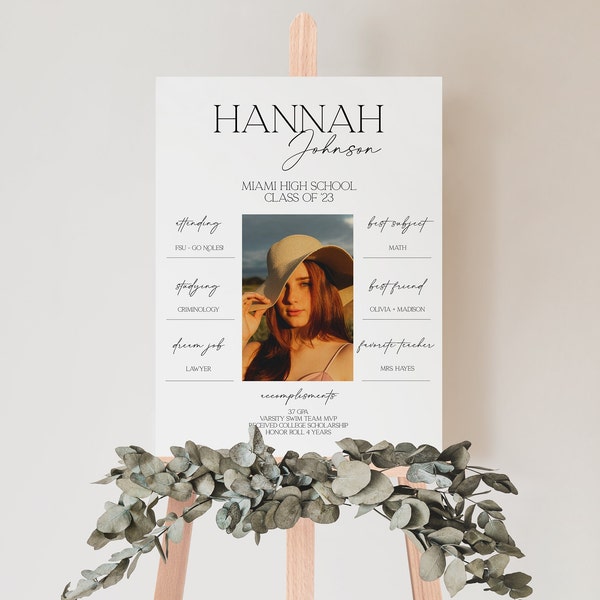 Graduation Poster Picture Template - Etsy