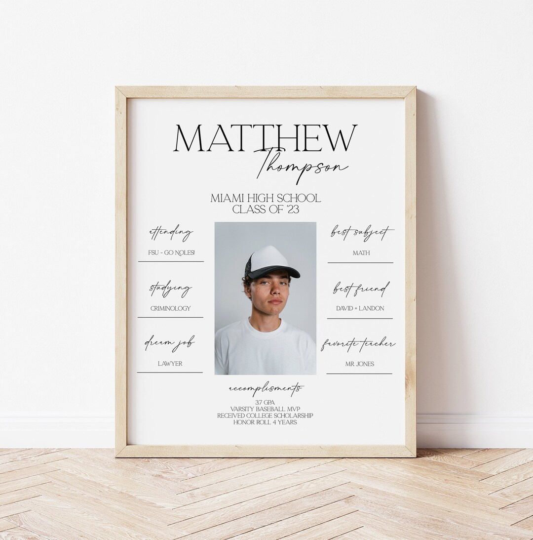 Minimalist Graduation Party Milestone Board, Simple Picture Graduation ...